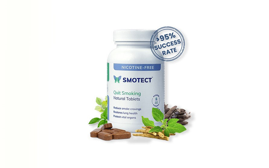 Start Your Journey with World’s First Nicotine-Free Formula to Quit Tobacco